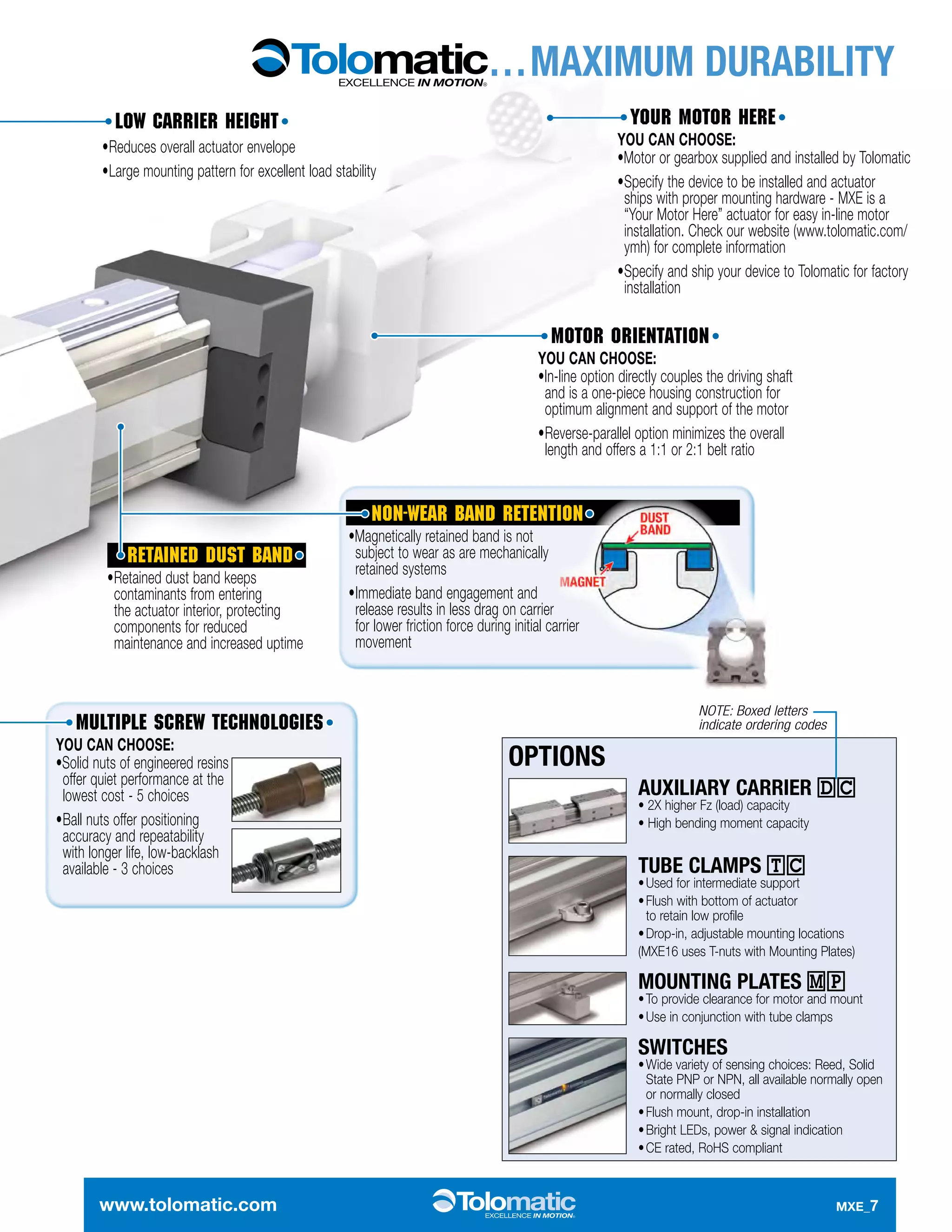 Electric Linear Screw Actuators: MXE | PDF