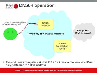 Life Without IPv4: Tore Anderson, IPv6 guru, Redpill Linpro | PPT