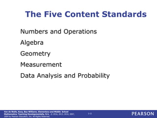 Teaching Mathematics in the 21st Century | PPT