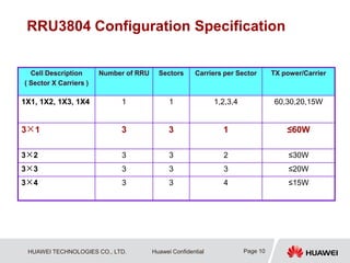 83092299 rru3804-overview | PDF