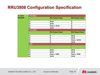 83092299 rru3804-overview | PDF