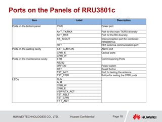 83092299 rru3804-overview | PDF