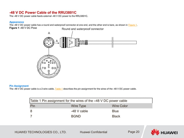 83092299 rru3804-overview | PDF | Technology & Computing