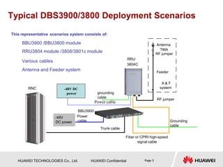 83092299 rru3804-overview | PDF