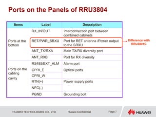 83092299 rru3804-overview | PDF