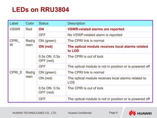 83092299 rru3804-overview | PDF