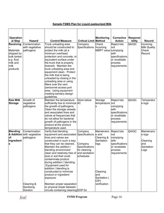 1.Manual of Food Safety Management System, fss act 2006 | PDF