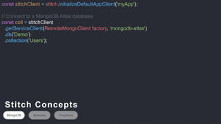 MongoDB.local Atlanta: Introduction to Serverless MongoDB | PPTX