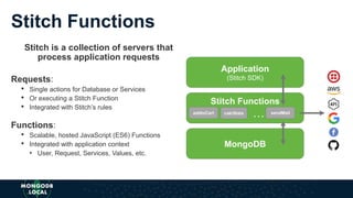 MongoDB.local Atlanta: Introduction to Serverless MongoDB | PPTX
