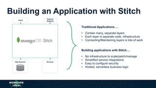 MongoDB.local Atlanta: Introduction to Serverless MongoDB | PPTX