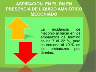 Recién nacido inmediato y periodo de adaptación - CICAT-SALUD | PPTX