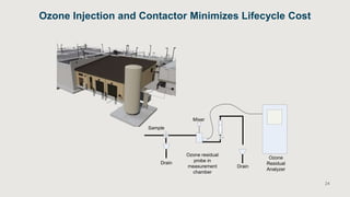 830am Tim Busch.ppt | Civil Engineering Industry | Industries