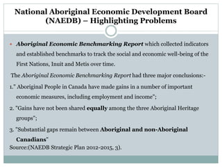 ABORIGINAL ECONOMIC DEVELOPMENT - Econ 4110 Group 2 | PPT