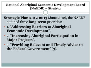 ABORIGINAL ECONOMIC DEVELOPMENT - Econ 4110 Group 2 | PPT