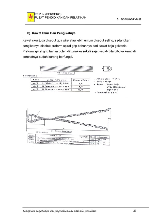 83138841 1-1-komponen-jtm | DOC