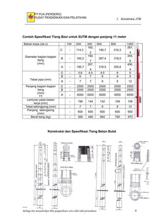83138841 1-1-komponen-jtm | DOC