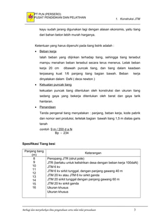 83138841 1-1-komponen-jtm | PDF