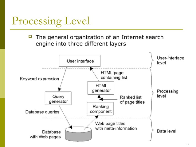 Introduction distributed system modernss | PPT | Operating Systems | Computer Software and ...