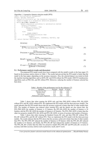 A new proactive feature selection model based on the enhanced optimization algorithms to detect ...