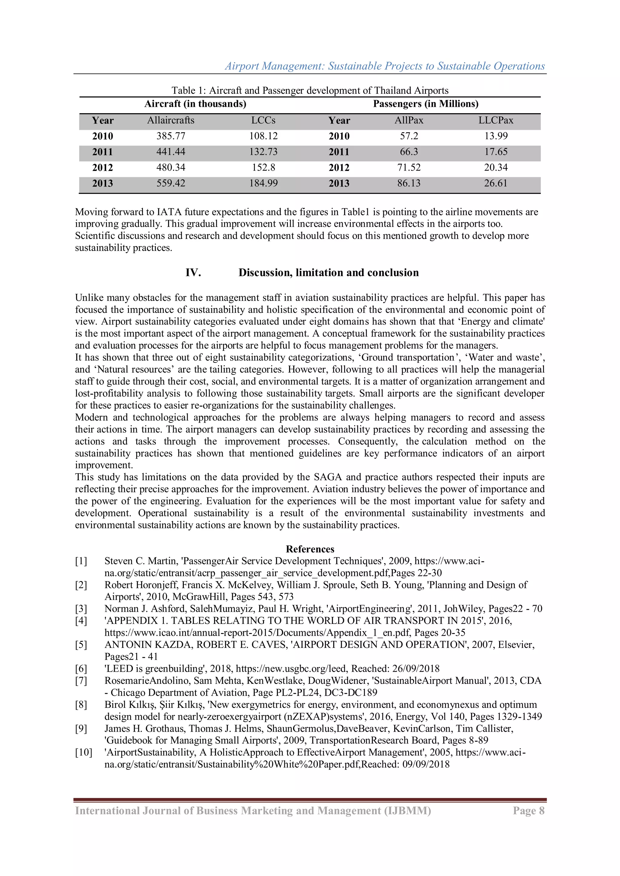 Airport Management: Sustainable Projects to Sustainable Operations | PDF