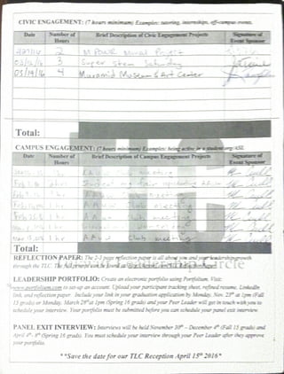 TLC track sheet | PDF