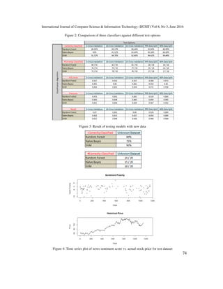 STOCK TREND PREDICTION USING NEWS SENTIMENT ANALYSIS | PDF