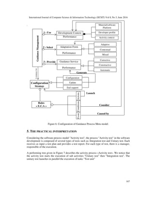 ADAPTIVE CONFIGURATION META-MODEL OF A GUIDANCE PROCESS | PDF | Web Development | Internet