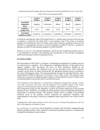 ADAPTIVE CONFIGURATION META-MODEL OF A GUIDANCE PROCESS | PDF | Web Development | Internet