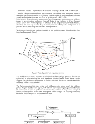 ADAPTIVE CONFIGURATION META-MODEL OF A GUIDANCE PROCESS | PDF | Web Development | Internet