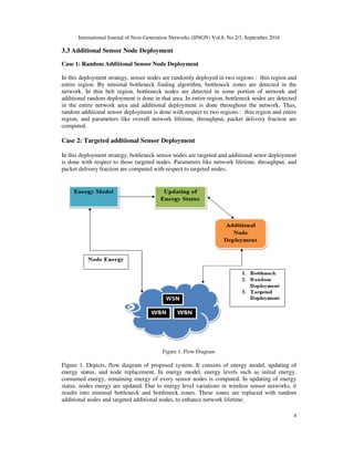 Bottleneck Detection Algorithm to Enhance Lifetime of WSN | PDF