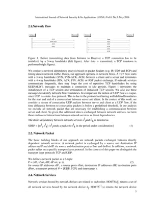 USING A DEEP UNDERSTANDING OF NETWORK ACTIVITIES FOR SECURITY EVENT MANAGEMENT | PDF