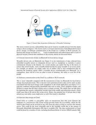 WEARABLE TECHNOLOGY DEVICES SECURITY AND PRIVACY VULNERABILITY ANALYSIS | PDF