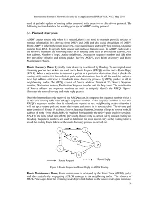 AUTHENTICATION USING TRUST TO DETECT MISBEHAVING NODES IN MOBILE AD HOC NETWORKS USING Q ...