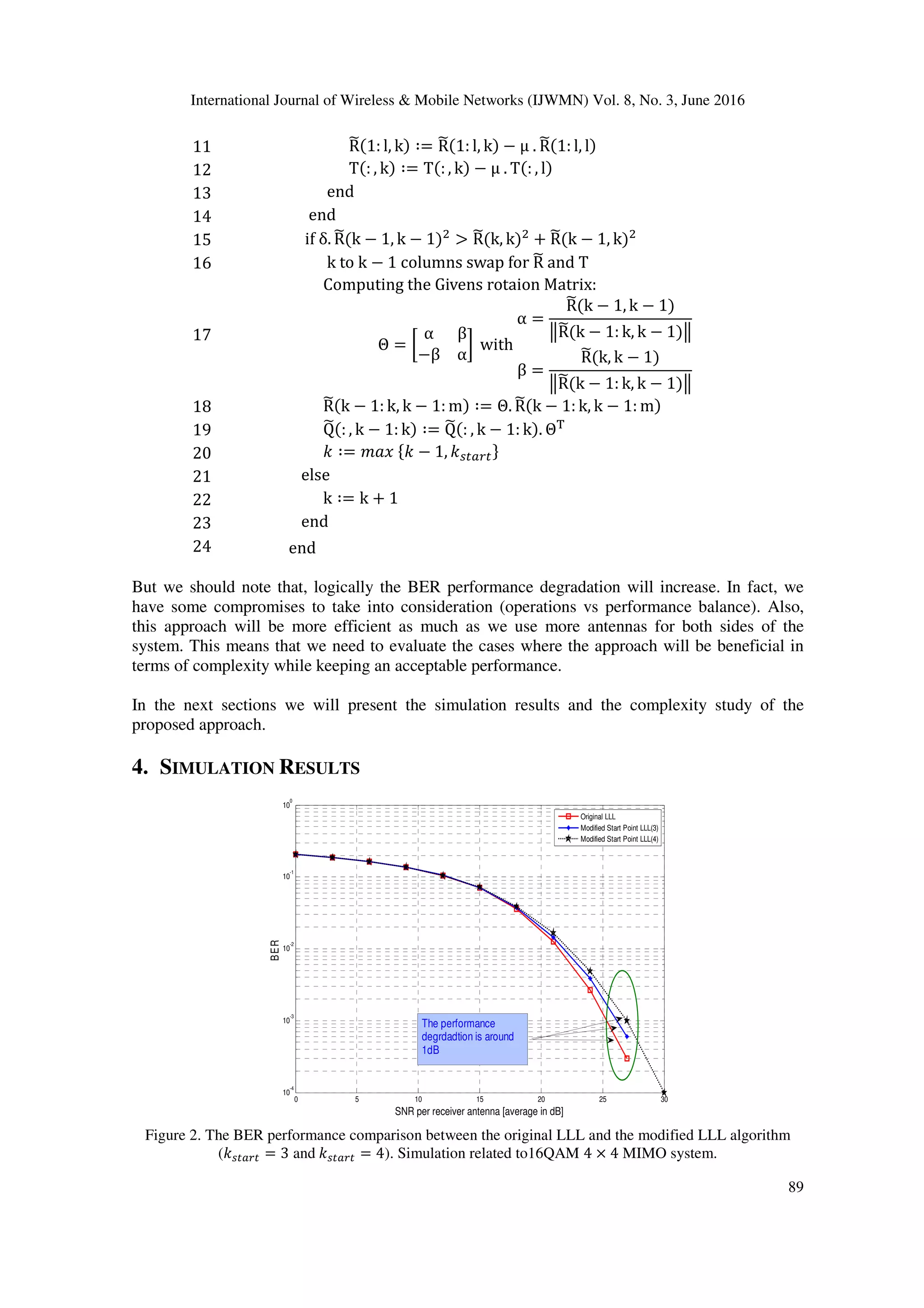 Modified Lll Algorithm With Shifted Start Column For Complexity Reduction Pdf