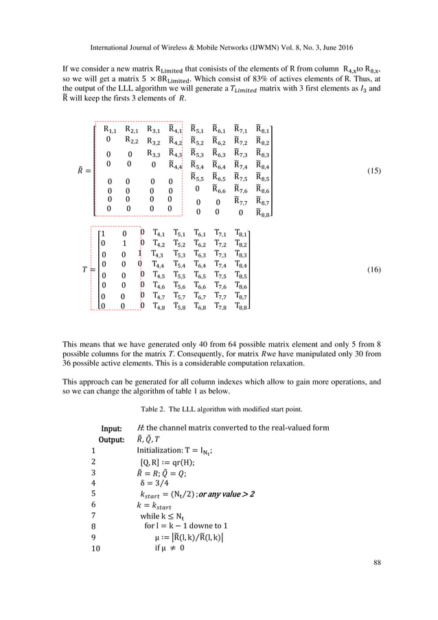 MODIFIED LLL ALGORITHM WITH SHIFTED START COLUMN FOR COMPLEXITY REDUCTION | PDF