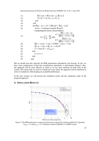 MODIFIED LLL ALGORITHM WITH SHIFTED START COLUMN FOR COMPLEXITY REDUCTION | PDF
