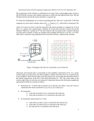TOPOLOGY AWARE LOAD BALANCING FOR GRIDS | PDF