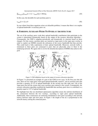 QOS - LIQUIDSTREAM: SCALABLE MONITORING AND BANDWIDTH CONTROL IN PEER TO PEER (P2P) LIVE ...