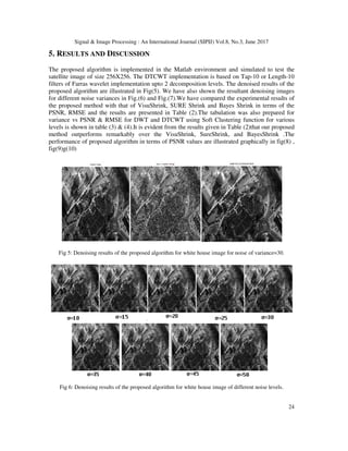 A NOVEL ALGORITHM FOR IMAGE DENOISING USING DT-CWT | PDF
