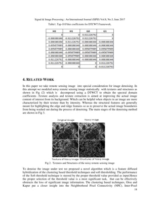 A NOVEL ALGORITHM FOR IMAGE DENOISING USING DT-CWT | PDF