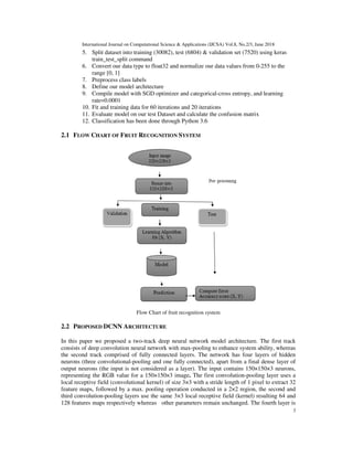 AUTOMATIC FRUIT RECOGNITION BASED ON DCNN FOR COMMERCIAL SOURCE TRACE SYSTEM | PDF | Gardening ...