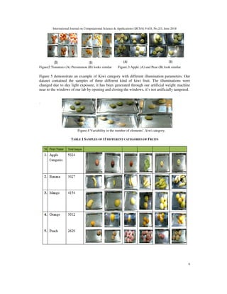 AUTOMATIC FRUIT RECOGNITION BASED ON DCNN FOR COMMERCIAL SOURCE TRACE SYSTEM | PDF | Gardening ...
