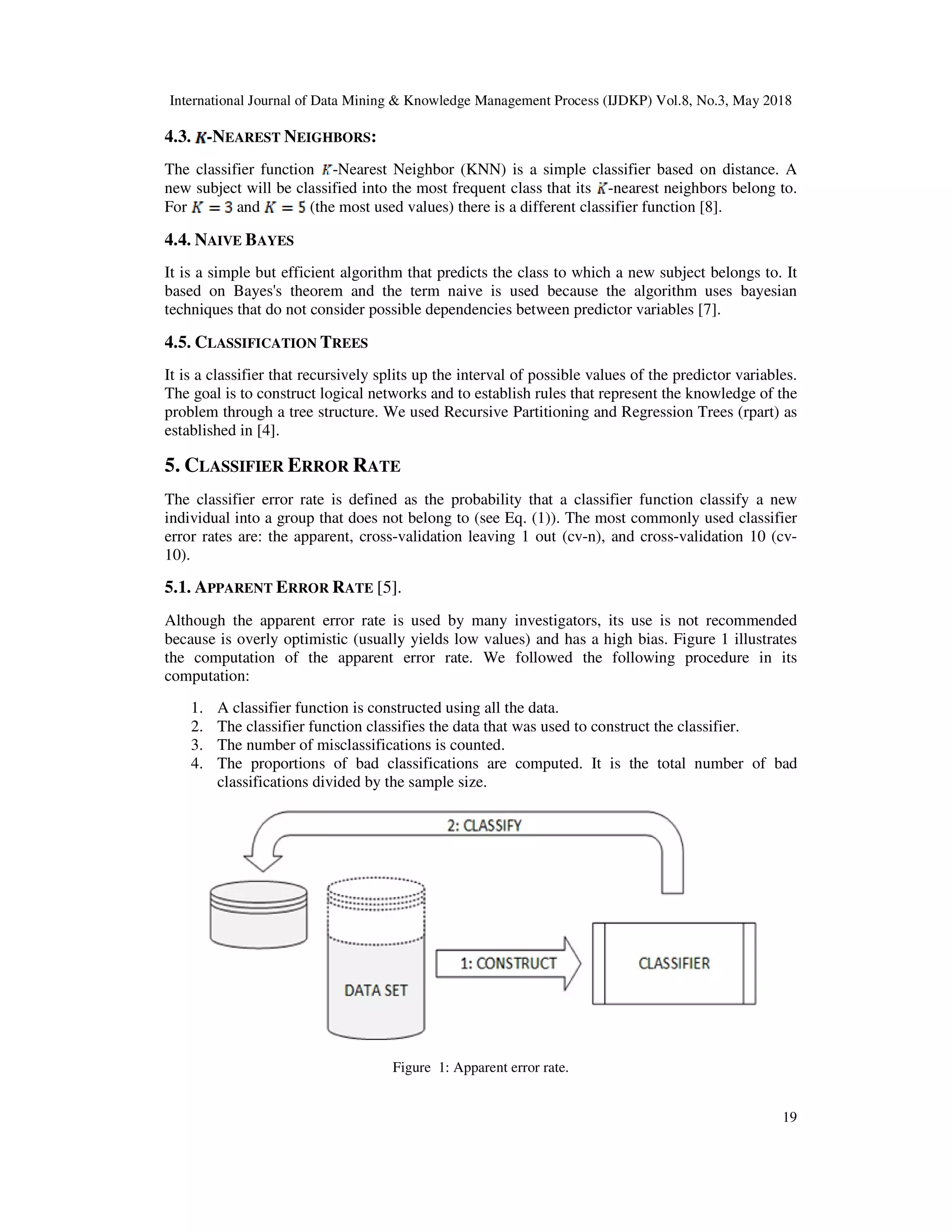 USE OF PLS COMPONENTS TO IMPROVE CLASSIFICATION ON BUSINESS DECISION MAKING | PDF