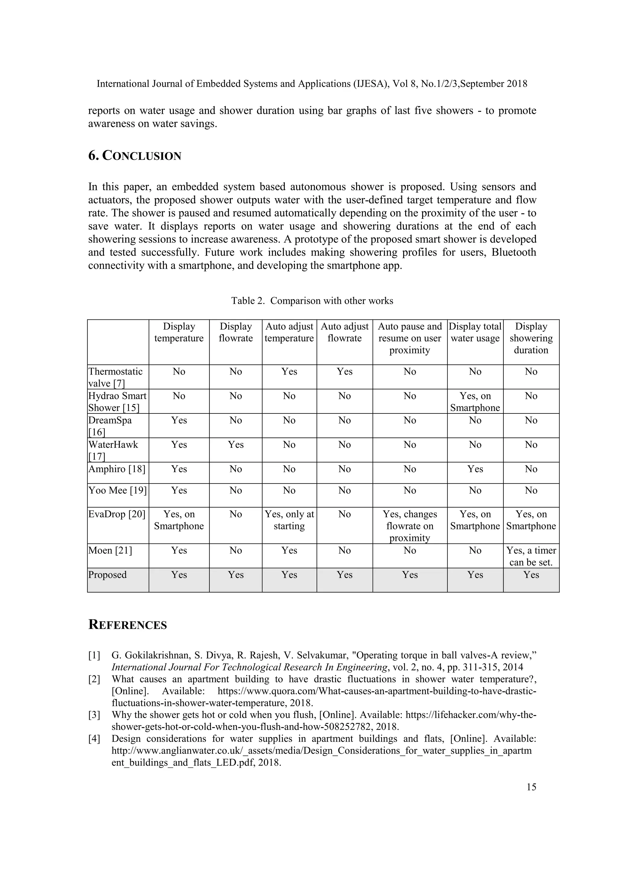 DESIGN OF AN AUTONOMOUS SMART SHOWER WITH SENSORS AND ACTUATORS | PDF