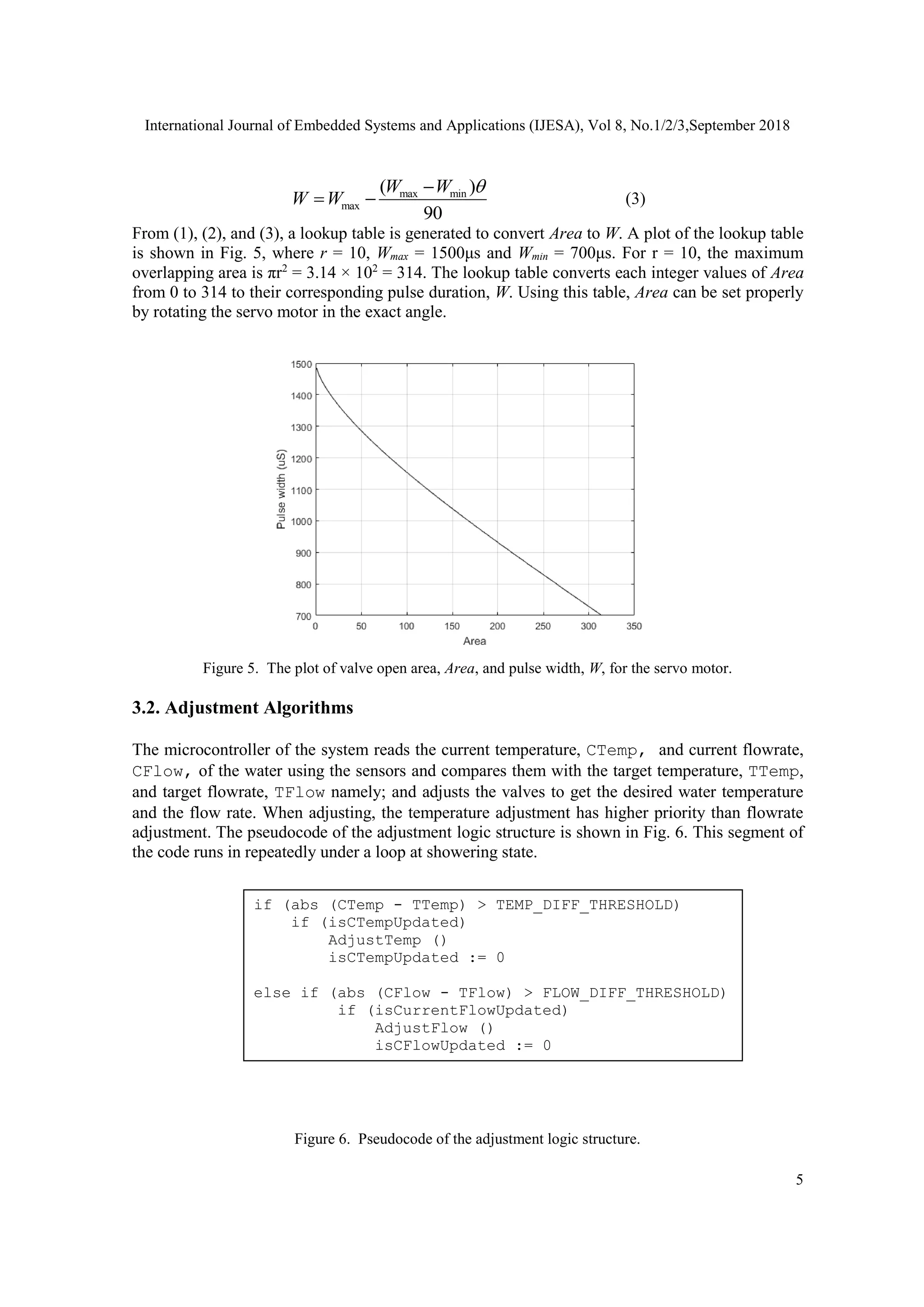 DESIGN OF AN AUTONOMOUS SMART SHOWER WITH SENSORS AND ACTUATORS | PDF