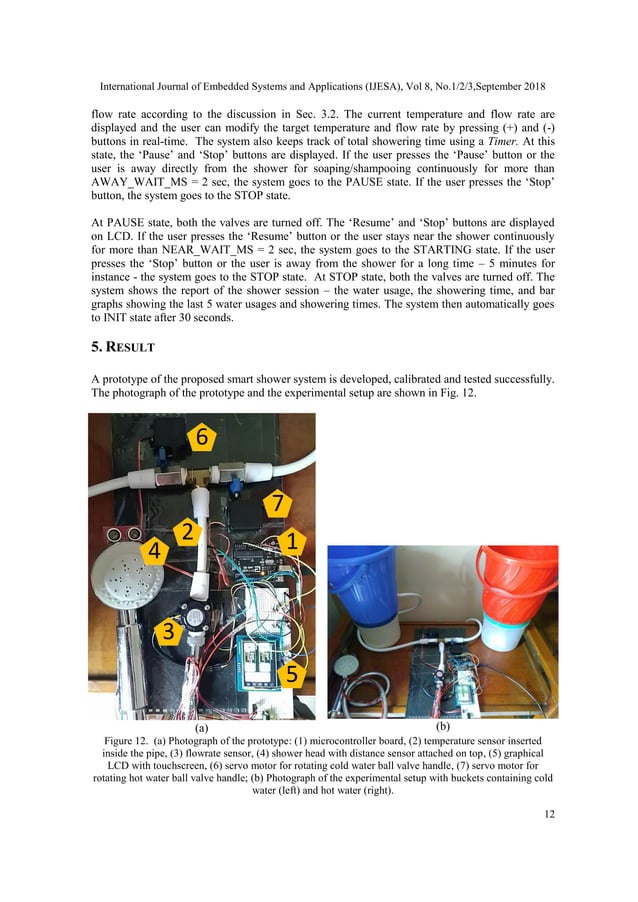 DESIGN OF AN AUTONOMOUS SMART SHOWER WITH SENSORS AND ACTUATORS | PDF ...