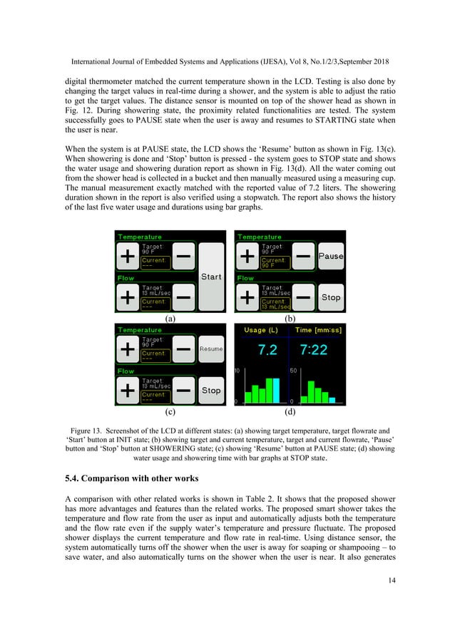 DESIGN OF AN AUTONOMOUS SMART SHOWER WITH SENSORS AND ACTUATORS | PDF ...