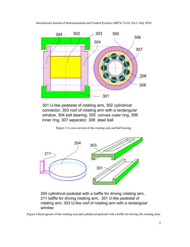 ANGULAR MOMENTUM SPINNER | PDF
