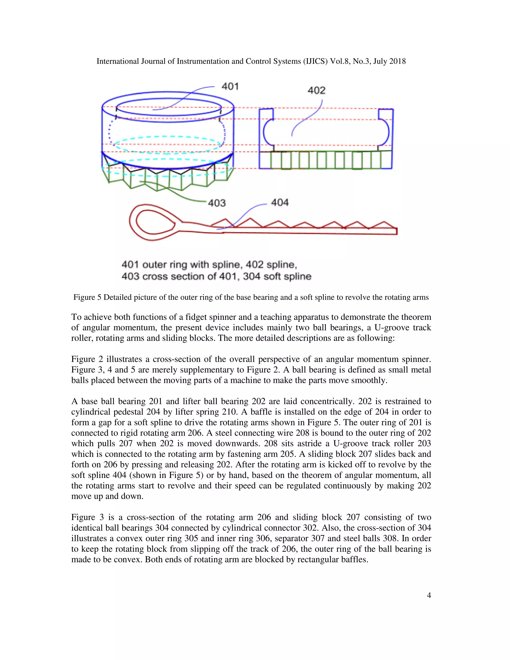 ANGULAR MOMENTUM SPINNER | PDF