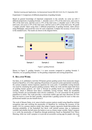 CATWALKGRADER: A CATWALK ANALYSIS AND CORRECTION SYSTEM USING MACHINE ...